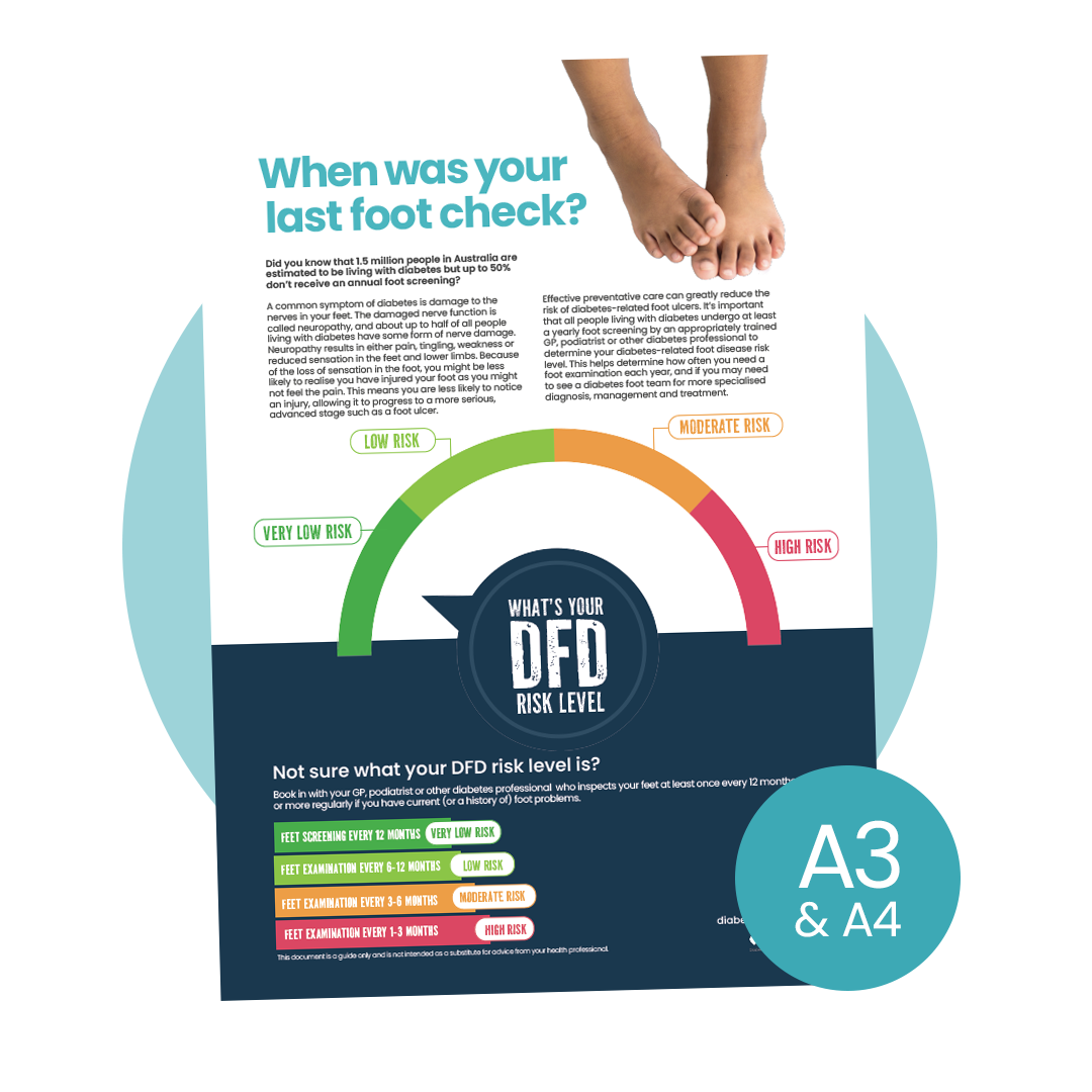 DFD2024 - Diabetes Feet Australia